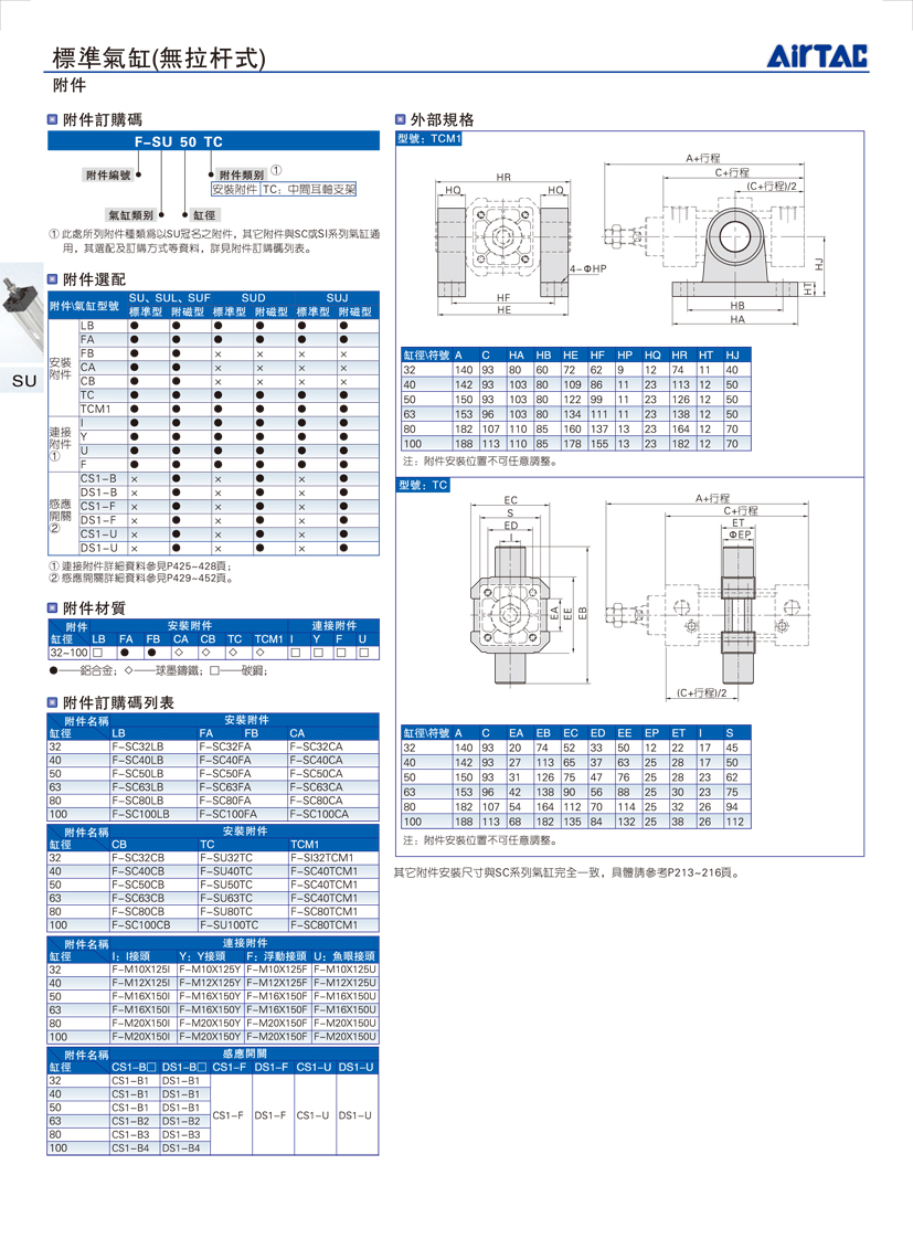 SU系列气缸附件 - 我的网站